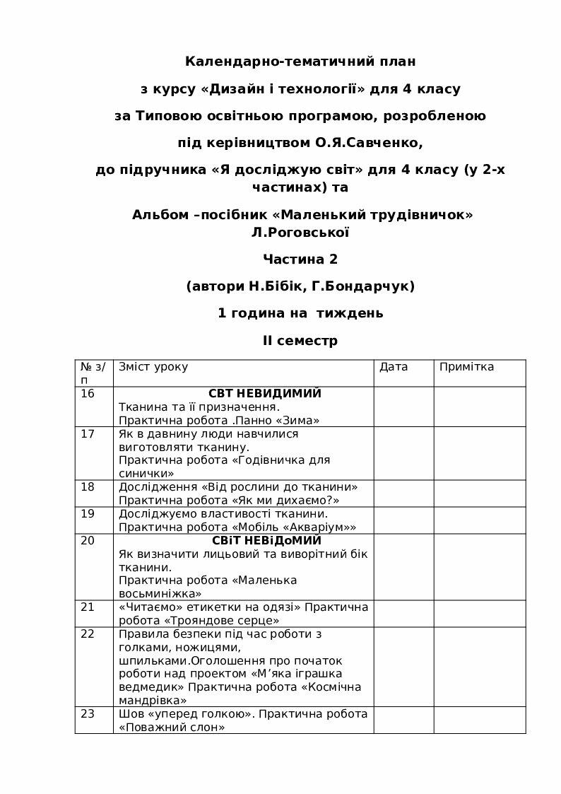 Календарне планування з Дизайну та технології у 4 класі на ІІ семестр Робоча програма