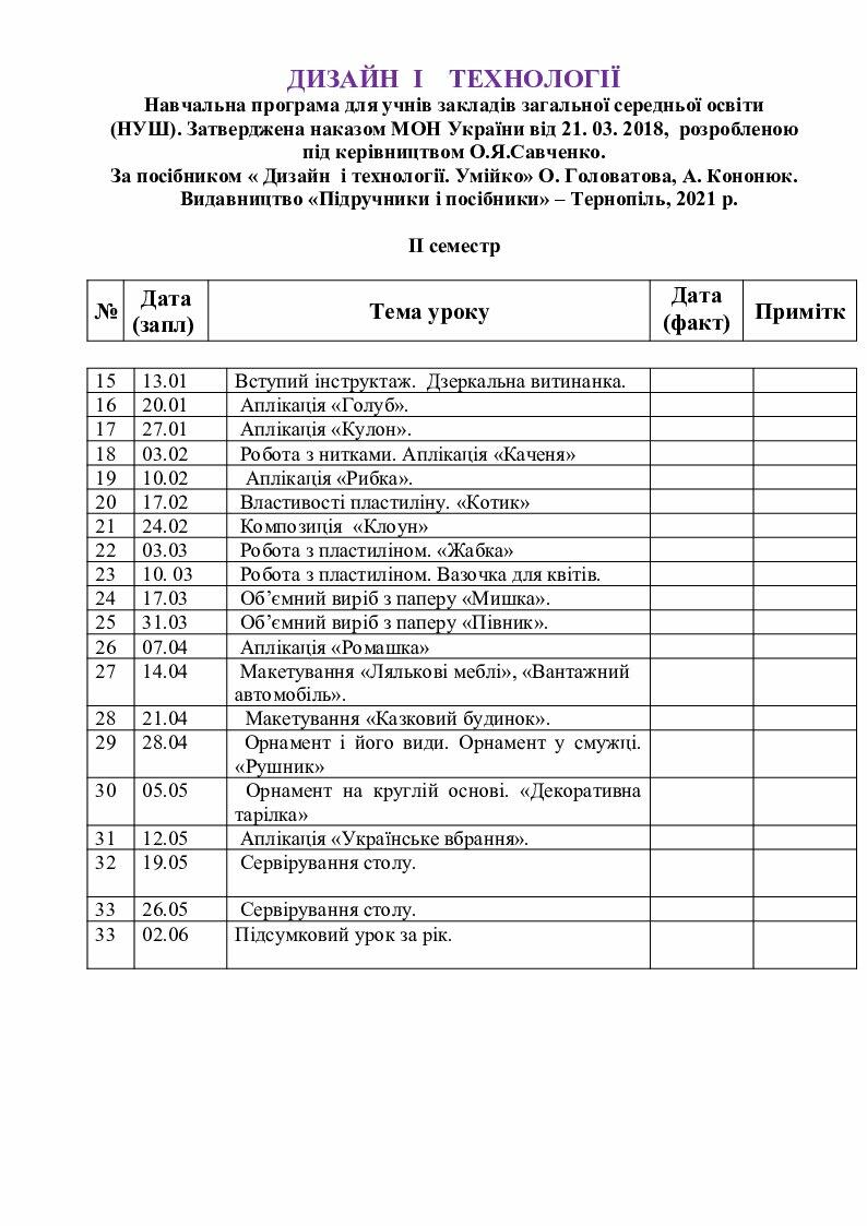 Календарне планування з предмету Дизайн і технології 2 клас ІІ семестр Інші методичні