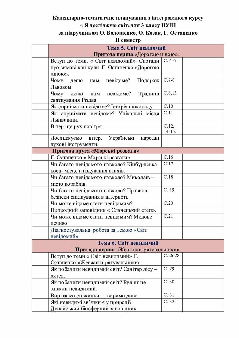 Календарно тематичне планування з ЯДС для 3 класу ІІ семестр за