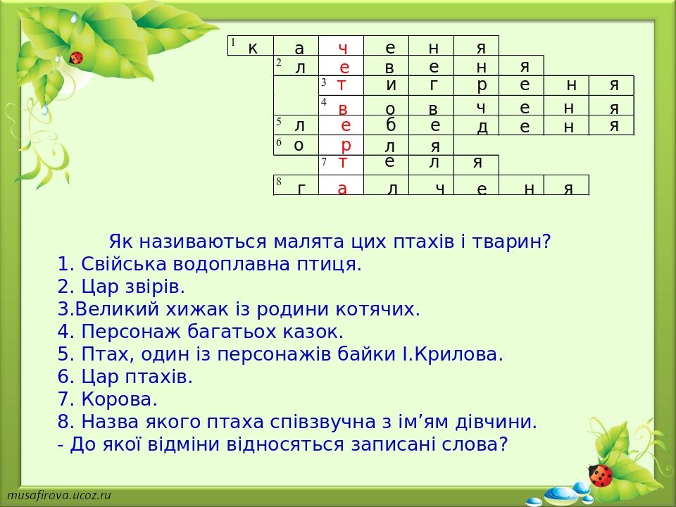 Презентація Відмінювання іменників Іv відміни Презентація