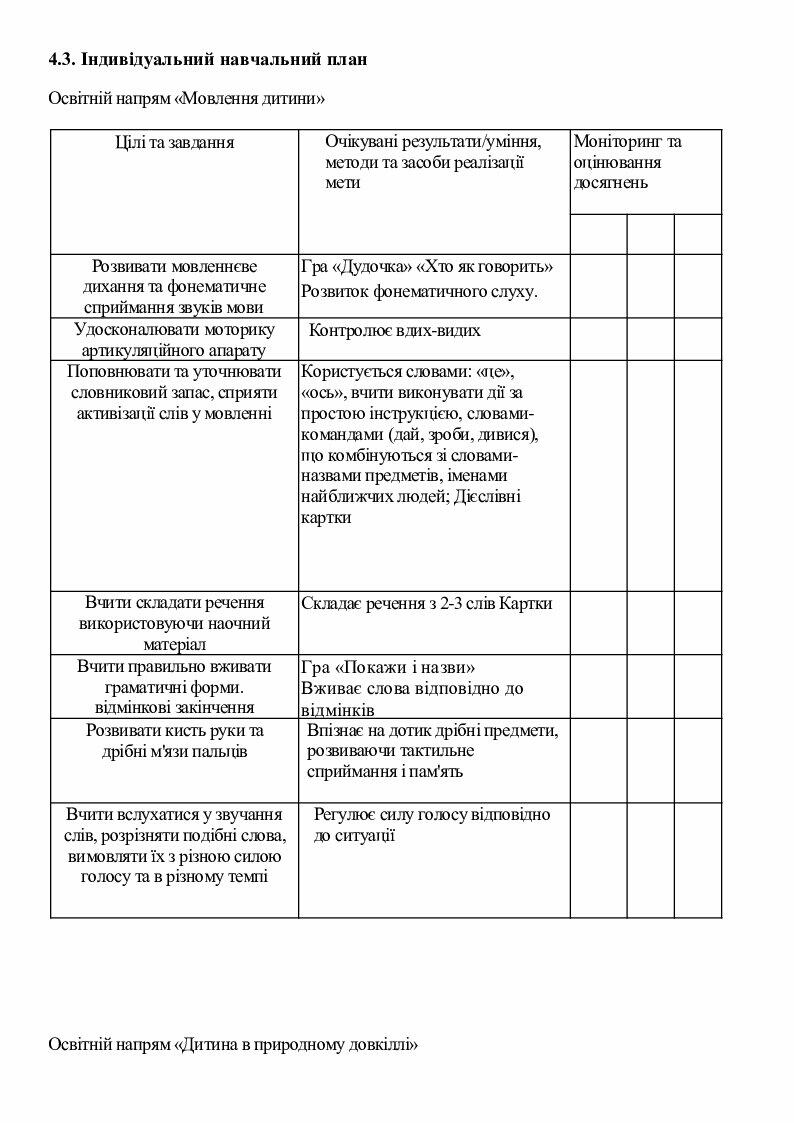 Індивідуальний навчальний план для дитини з особливими потребами середня група Інклюзивна