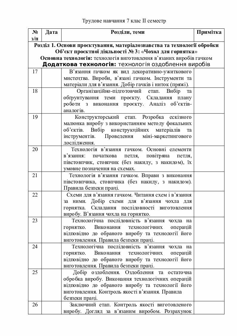 Календарне планування з трудового навчання 7 клас ІІ семестр КТП Трудове навчання